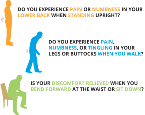 Mild Procedure | Momenta Pain Care - Pain Management Clinic, Omaha ...